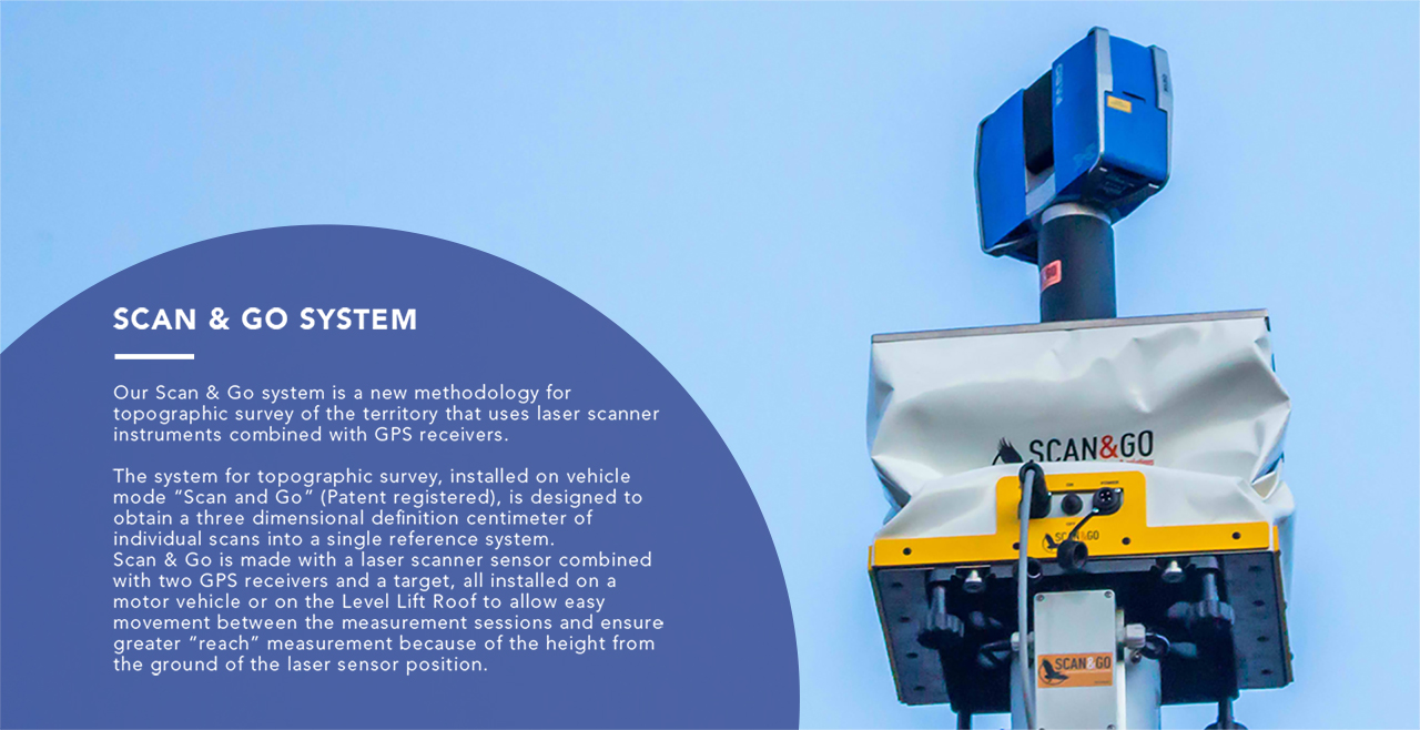 Scan & Go System | RASA Surveying